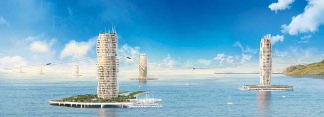 FinTech – financial area of Sky World Community