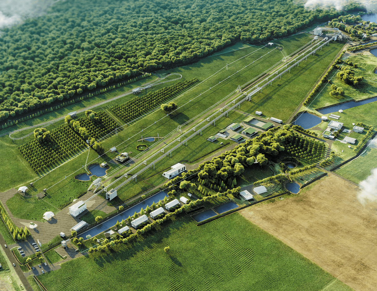 FinTech – financial area of Sky World Community